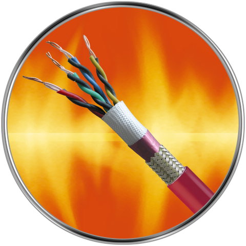 Firetuf Data Fire Survival Cables now available from Stock - Voltimum IE
