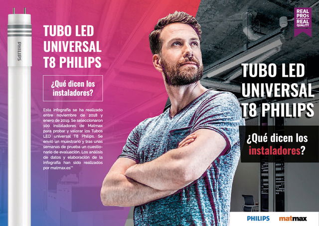 O que dizem os instaladores sobre Os Tubo LED Universais T8 da Philips? (ES) - Voltimum PT