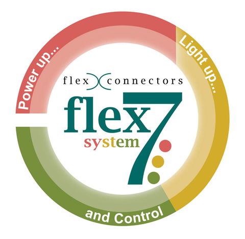 New flex7 Zonelite - Voltimum UK