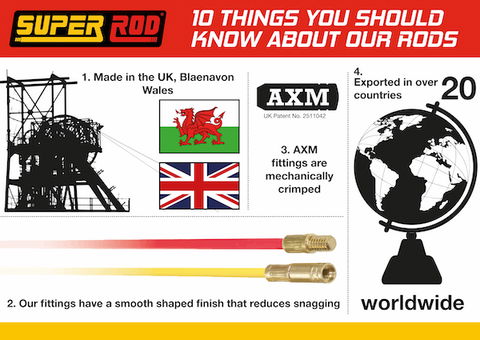 10 things you should know about Super Rod - Voltimum UK