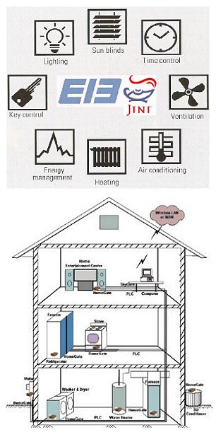 Dome Systems expands into UK ‘smart homes’ market - Voltimum UK